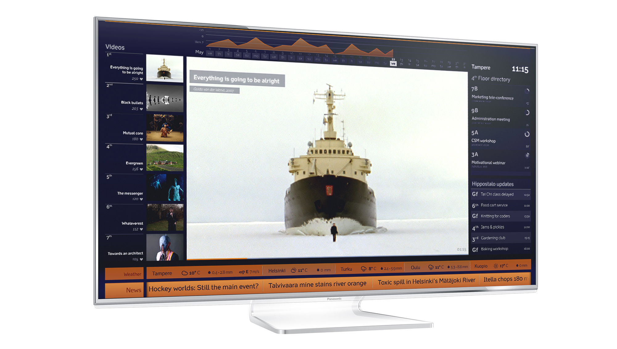 lNBC_large_screen – putting people first – by Experientia